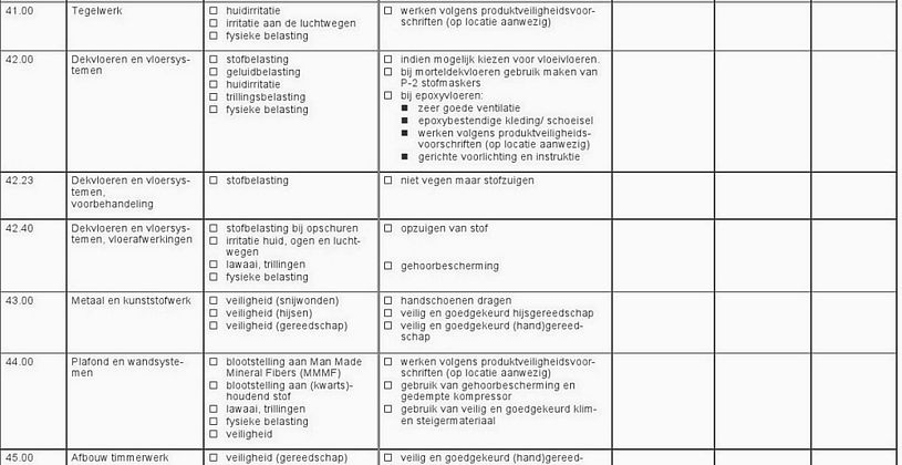 Veiligheids en Gezondheidsplan (V&G): Bouwkundig detailleren - details ...