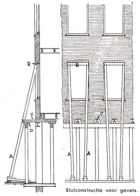 Sloopwerkzaamheden: Bouwkundig detailleren - details bouwkunde.