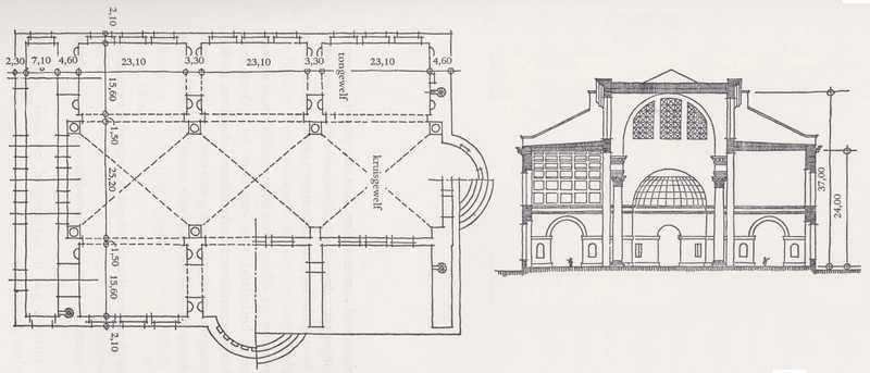 Romeinse bouwkunst: Bouwkundig detailleren - details bouwkunde.