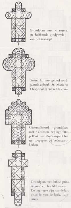 Romaanse bouwkunst (kerkgebouwen interieur): Bouwkundig detailleren ...