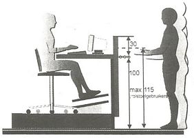 Het Ontwerpen van een balie: Bouwkundig detailleren - details bouwkunde.