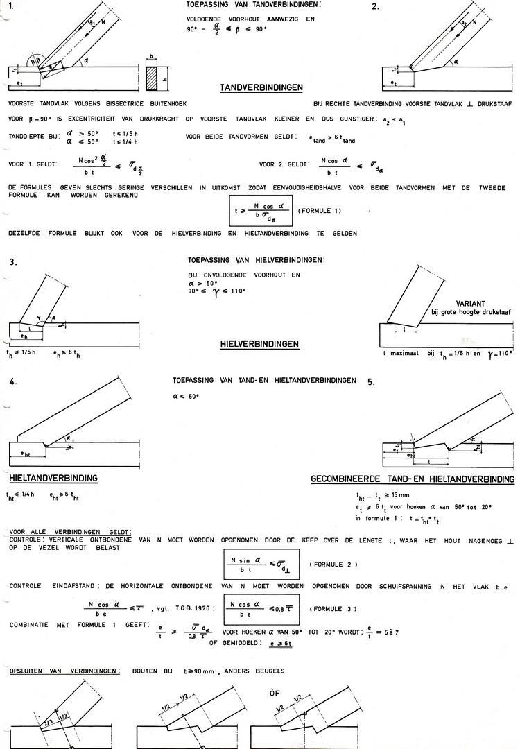 Dakconstructies (gordingspanten): Bouwkundig detailleren - details ...