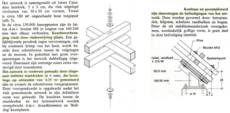 Dakconstructies algemeen: Bouwkundig detailleren - details bouwkunde.