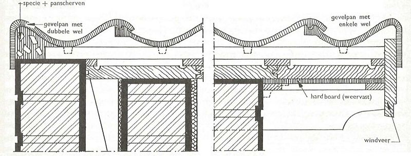 Schuine daken met dakpannen bedekking: Bouwkundig detailleren - details ...