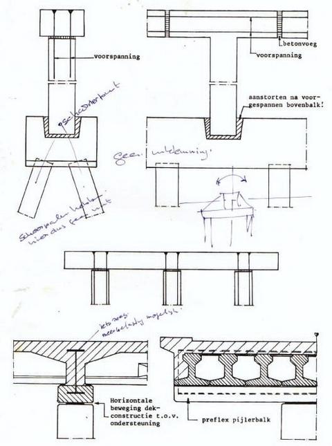 Betonbouw: Bouwkundig detailleren - details bouwkunde.