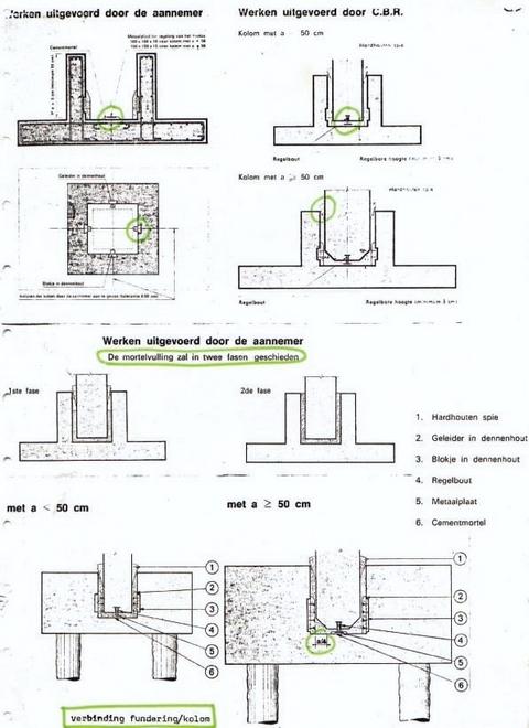 Betonbouw: Bouwkundig detailleren - details bouwkunde.