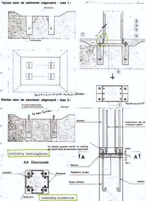 Betonbouw: Bouwkundig detailleren - details bouwkunde.