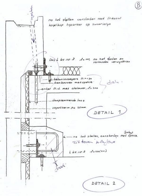 Betonnen wanden en gevels: Bouwkundig detailleren - details bouwkunde.