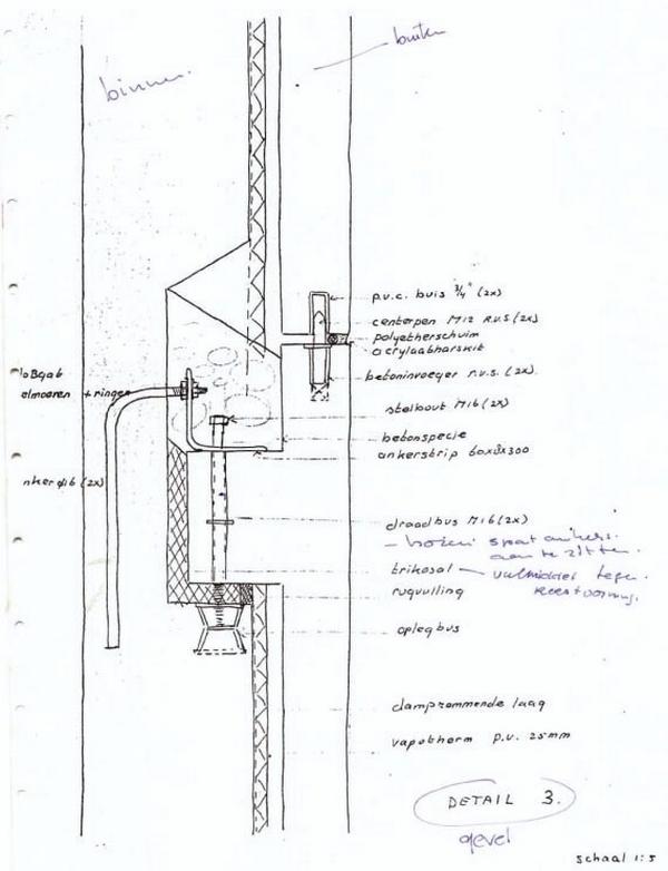 Betonnen wanden en gevels: Bouwkundig detailleren - details bouwkunde.