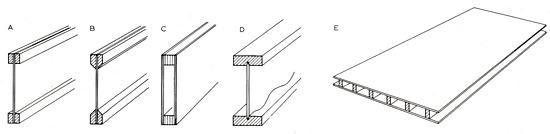 Houtbouw: Bouwkundig detailleren - details bouwkunde.