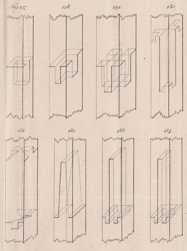 Houtverbindingen: Bouwkundig detailleren - details bouwkunde.