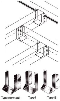 Houtverbindingen: Bouwkundig detailleren - details bouwkunde.