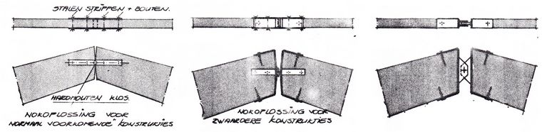 Houtverbindingen: Bouwkundig detailleren - details bouwkunde.