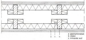 Houtskeletbouw: Bouwkundig detailleren - details bouwkunde.