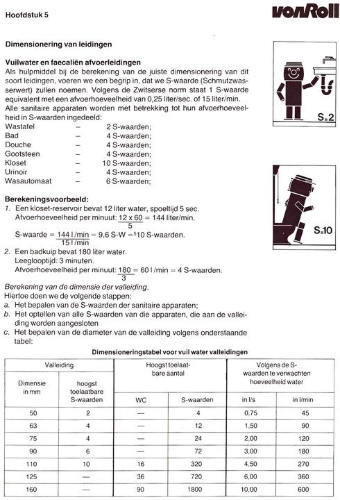 Binnenriolering en buitenriolering installatie: Bouwkundig detailleren ...