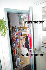 De meterkast: Bouwkundig detailleren - details bouwkunde.