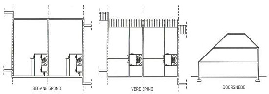 Woningvorm typologie: Bouwkundig detailleren - details bouwkunde.