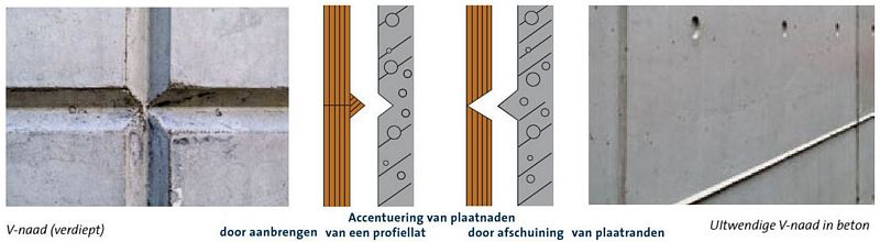 Beton oppervlaktestructuur: Bouwkundig detailleren - details bouwkunde.