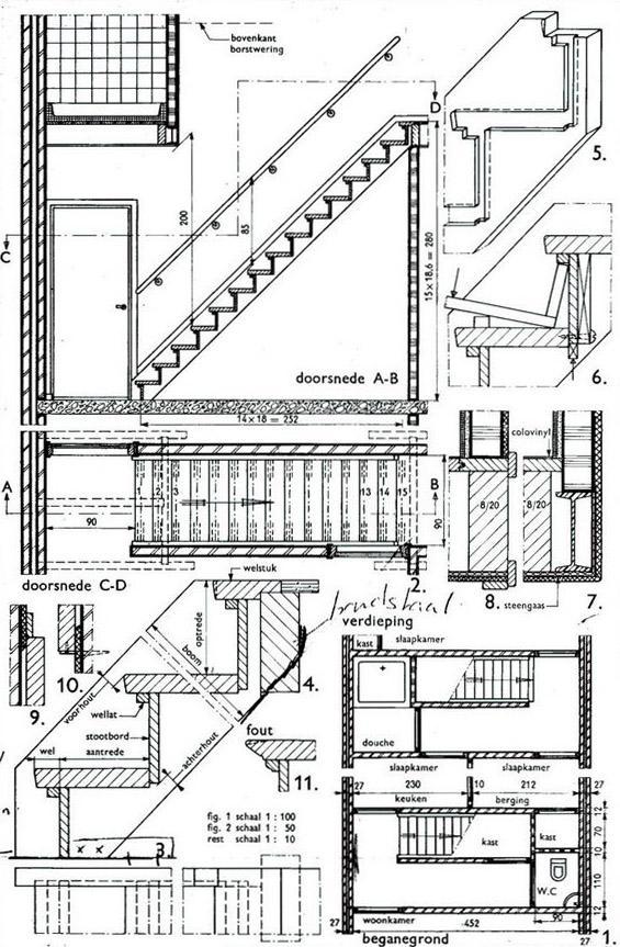 Onverdreven en verdreven rechte steektrappen met tussen-, boven- en ...