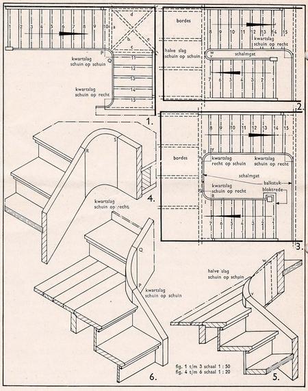 Stijgpunten - spiltrappen, trap met driekwarten, engelse trappen ...