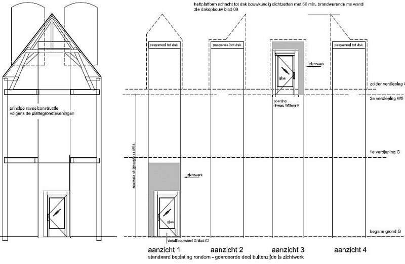 Plateauliften bouwkundig: Bouwkundig detailleren - details bouwkunde.