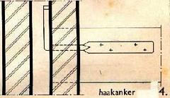 Houten balklaag verankering: Bouwkundig detailleren - details bouwkunde.