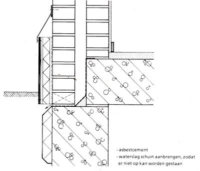 Kruipruimte onder vloeren: Bouwkundig detailleren - details bouwkunde.