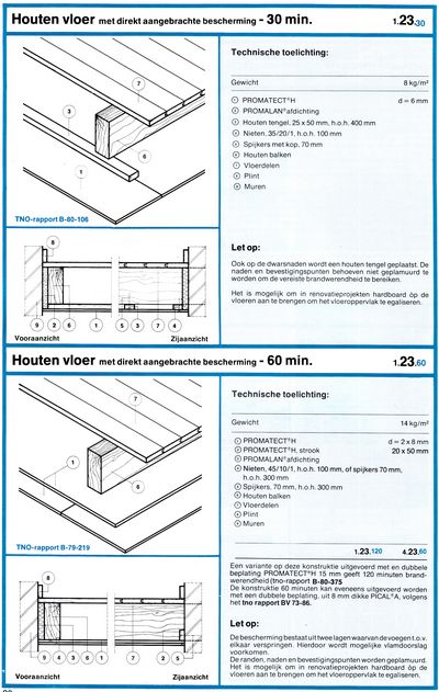 Brandveiligheid van vloeren: Bouwkundig detailleren - details bouwkunde.