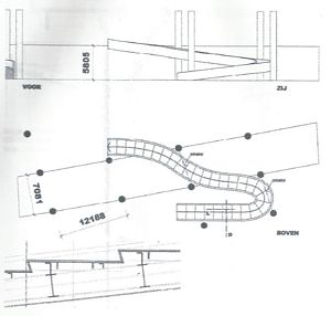Loopbruggen: Bouwkundig detailleren - details bouwkunde.